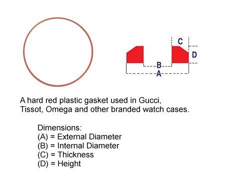 Hard Red Plastic Gasket for Gucci, Tissot, Omega and other watch brands